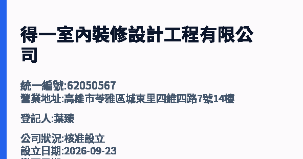 得一室內裝修設計工程有限公司的照片-統編 62050567(高雄市) 公司登記資料與營業項目詳細圖表
