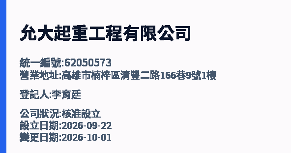 允大起重工程有限公司的照片-統編 62050573(高雄市) 公司登記資料與營業項目詳細圖表