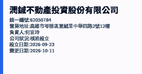 潤鋮不動產投資股份有限公司的照片-統編 62050784(高雄市) 公司登記資料與營業項目詳細圖表