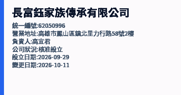 長富鈺家族傳承有限公司的照片-統編 62050996(高雄市) 公司登記資料與營業項目詳細圖表