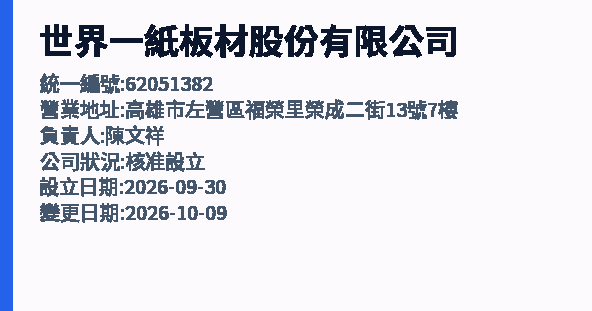 世界一紙板材股份有限公司的照片-統編 62051382(高雄市) 公司登記資料與營業項目詳細圖表