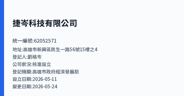 捷岑科技有限公司的照片-統編 62052571(高雄市) 公司登記資料與營業項目詳細圖表