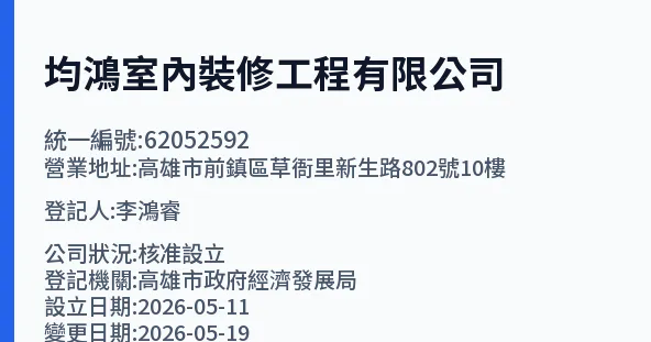 均鴻室內裝修工程有限公司的照片-統編 62052592(高雄市) 公司登記資料與營業項目詳細圖表