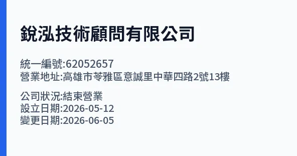 銳泓技術顧問有限公司的照片-統編 62052657(高雄市) 公司登記資料與營業項目詳細圖表