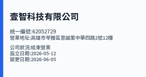 壹智科技有限公司的照片-統編 62052729(高雄市) 公司登記資料與營業項目詳細圖表