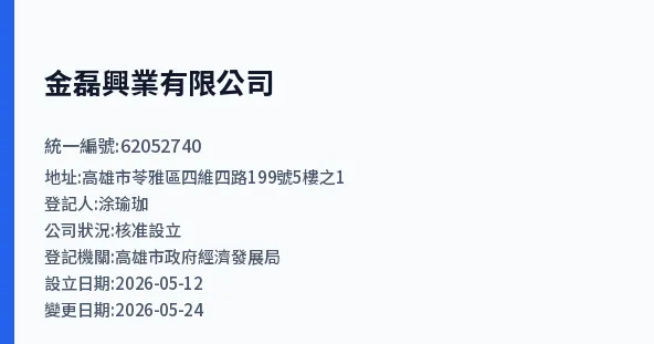 金磊興業有限公司的照片-統編 62052740(高雄市) 公司登記資料與營業項目詳細圖表