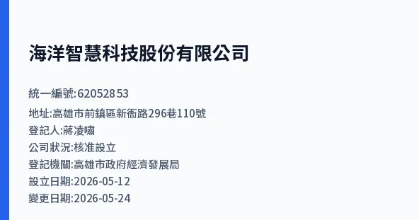 海洋智慧科技股份有限公司的照片-統編 62052853(高雄市) 公司登記資料與營業項目詳細圖表