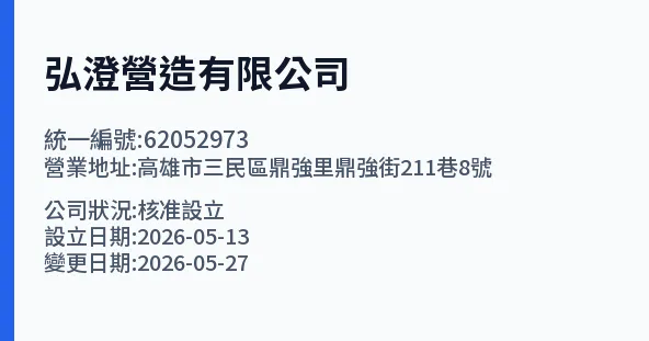 弘澄營造有限公司的照片-統編 62052973(高雄市) 公司登記資料與營業項目詳細圖表