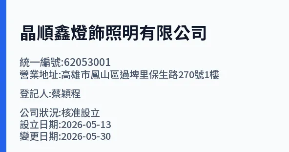 晶順鑫燈飾照明有限公司的照片-統編 62053001(高雄市) 公司登記資料與營業項目詳細圖表