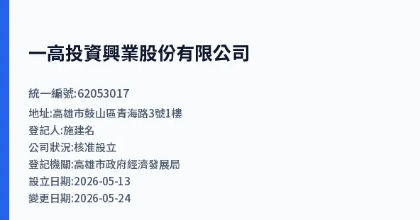一高投資興業股份有限公司的照片-統編 62053017(高雄市) 公司登記資料與營業項目詳細圖表