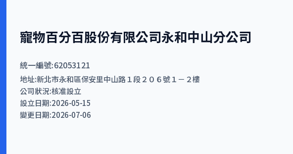 寵物百分百股份有限公司永和中山分公司的照片-統編 62053121(新北市) 公司登記資料與營業項目詳細圖表