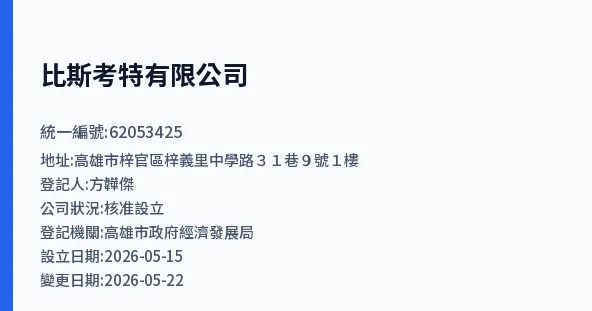 比斯考特有限公司的照片-統編 62053425(高雄市) 公司登記資料與營業項目詳細圖表