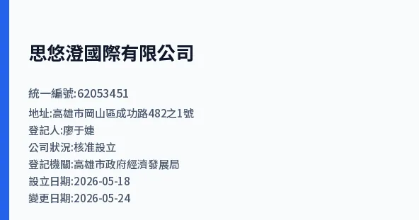 思悠澄國際有限公司的照片-統編 62053451(高雄市) 公司登記資料與營業項目詳細圖表