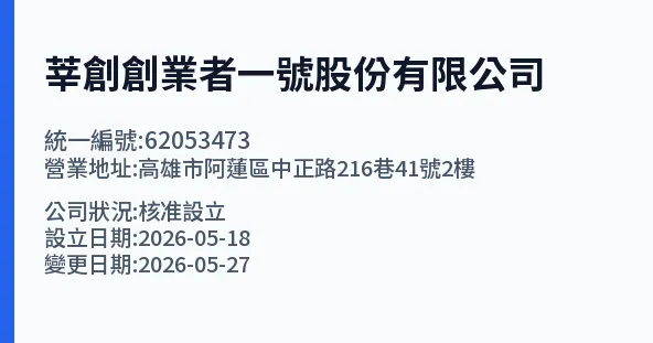 莘創創業者一號股份有限公司的照片-統編 62053473(高雄市) 公司登記資料與營業項目詳細圖表
