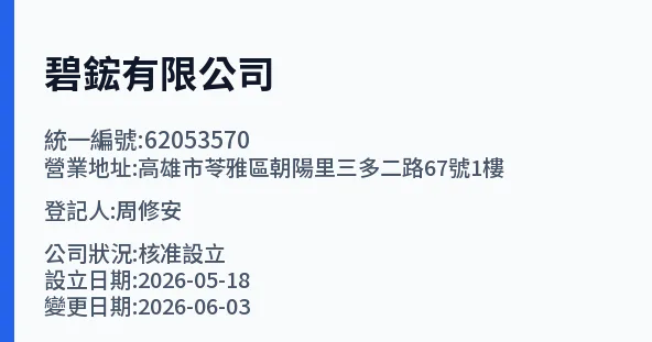 碧鋐有限公司的照片-統編 62053570(高雄市) 公司登記資料與營業項目詳細圖表