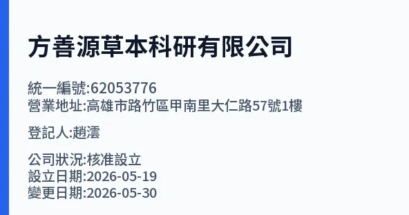 方善源草本科研有限公司的照片-統編 62053776(高雄市) 公司登記資料與營業項目詳細圖表