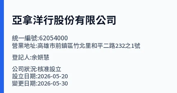 亞拿洋行股份有限公司的照片-統編 62054000(高雄市) 公司登記資料與營業項目詳細圖表