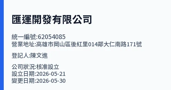匯運開發有限公司的照片-統編 62054085(高雄市) 公司登記資料與營業項目詳細圖表