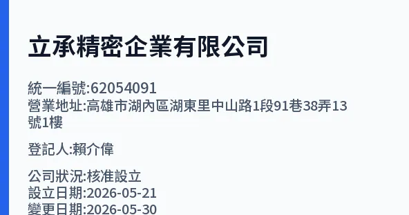 立承精密企業有限公司的照片-統編 62054091(高雄市) 公司登記資料與營業項目詳細圖表