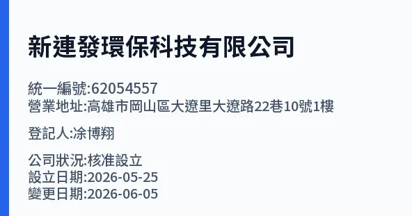 新連發環保科技有限公司的照片-統編 62054557(高雄市) 公司登記資料與營業項目詳細圖表