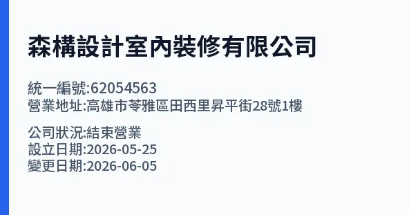 森構設計室內裝修有限公司的照片-統編 62054563(高雄市) 公司登記資料與營業項目詳細圖表