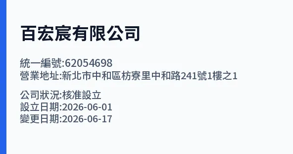 百宏宸有限公司的照片-統編 62054698(新北市) 公司登記資料與營業項目詳細圖表