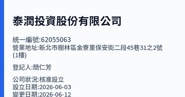 泰潤投資股份有限公司的照片-統編 62055063(新北市) 公司登記資料與營業項目詳細圖表