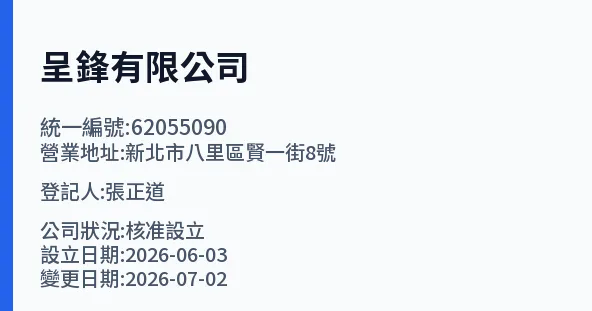 呈鋒有限公司的照片-統編 62055090(新北市) 公司登記資料與營業項目詳細圖表