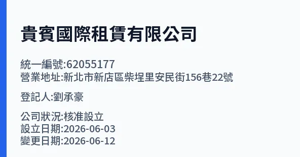貴賓國際租賃有限公司的照片-統編 62055177(新北市) 公司登記資料與營業項目詳細圖表