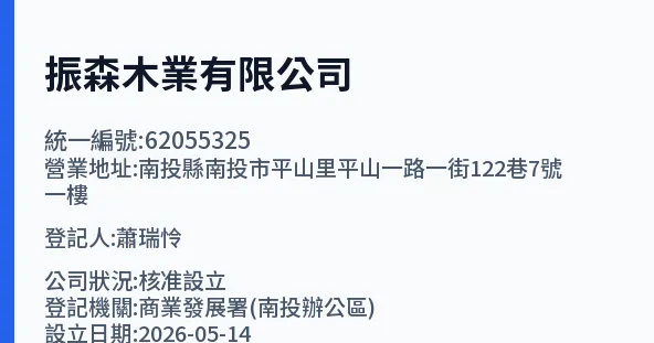 振森木業有限公司的照片-統編 62055325(南投縣) 公司登記資料與營業項目詳細圖表