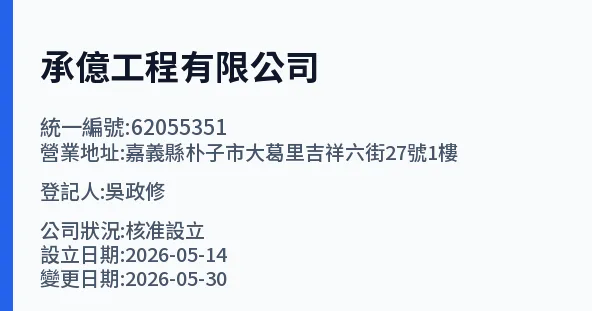 承億工程有限公司的照片-統編 62055351(嘉義縣) 公司登記資料與營業項目詳細圖表