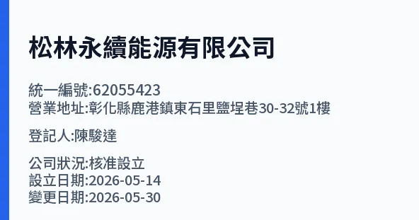 松林永續能源有限公司的照片-統編 62055423(彰化縣) 公司登記資料與營業項目詳細圖表