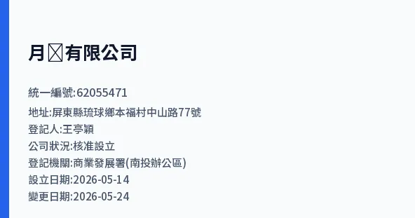 月嶌有限公司的照片-統編 62055471(屏東縣) 公司登記資料與營業項目詳細圖表