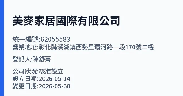 美麥家居國際有限公司的照片-統編 62055583(彰化縣) 公司登記資料與營業項目詳細圖表