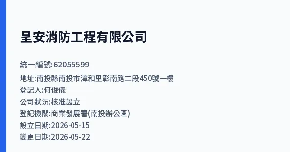 呈安消防工程有限公司的照片-統編 62055599(南投縣) 公司登記資料與營業項目詳細圖表