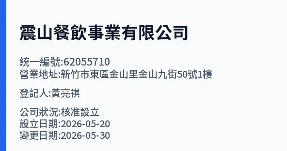震山餐飲事業有限公司的照片-統編 62055710(新竹市) 公司登記資料與營業項目詳細圖表