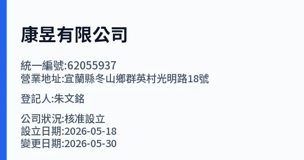 康昱有限公司的照片-統編 62055937(宜蘭縣) 公司登記資料與營業項目詳細圖表