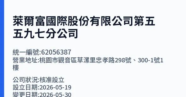 萊爾富國際股份有限公司第五五九七分公司的照片-統編 62056387(桃園市) 公司登記資料與營業項目詳細圖表