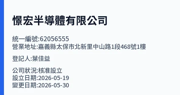 憬宏半導體有限公司的照片-統編 62056555(嘉義縣) 公司登記資料與營業項目詳細圖表