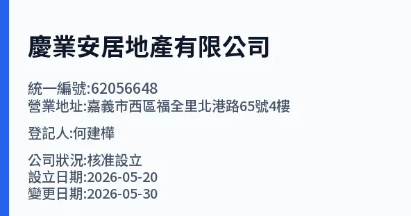 慶業安居地產有限公司的照片-統編 62056648(嘉義市) 公司登記資料與營業項目詳細圖表
