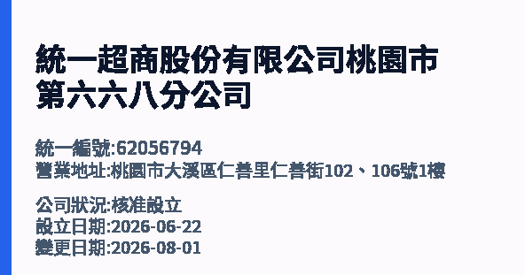 統一超商股份有限公司桃園市第六六八分公司的照片-統編 62056794 公司登記資料與營業項目詳細圖表