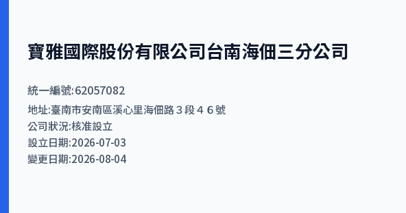 寶雅國際股份有限公司台南海佃三分公司的照片-統編 62057082 公司登記資料與營業項目詳細圖表