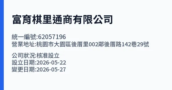 富育棋里通商有限公司的照片-統編 62057196(桃園市) 公司登記資料與營業項目詳細圖表