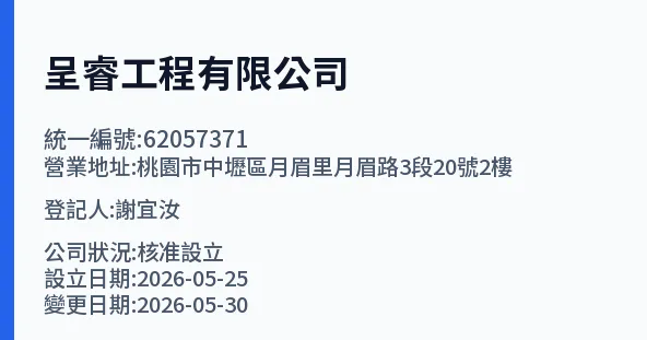 呈睿工程有限公司的照片-統編 62057371(桃園市) 公司登記資料與營業項目詳細圖表