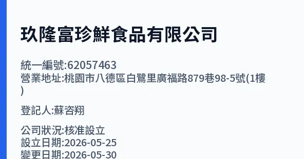玖隆富珍鮮食品有限公司的照片-統編 62057463(桃園市) 公司登記資料與營業項目詳細圖表