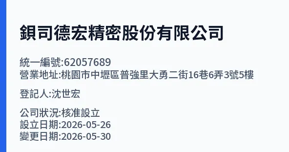 鋇司德宏精密股份有限公司的照片-統編 62057689(桃園市) 公司登記資料與營業項目詳細圖表