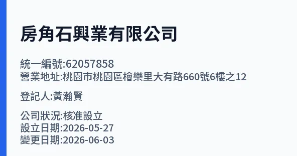 房角石興業有限公司的照片-統編 62057858(桃園市) 公司登記資料與營業項目詳細圖表