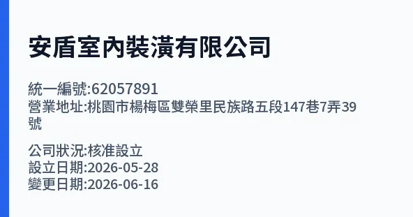 安盾室內裝潢有限公司的照片-統編 62057891(桃園市) 公司登記資料與營業項目詳細圖表