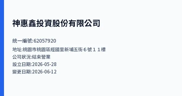 神惠鑫投資股份有限公司的照片-統編 62057920(桃園市) 公司登記資料與營業項目詳細圖表