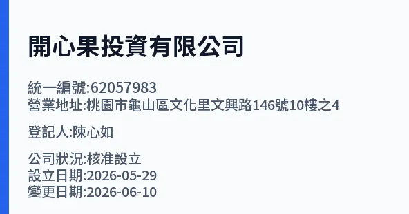 開心果投資有限公司的照片-統編 62057983(桃園市) 公司登記資料與營業項目詳細圖表